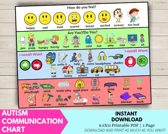 Communication Board, Classroom Communication Aid, SPED Visual Aid ...