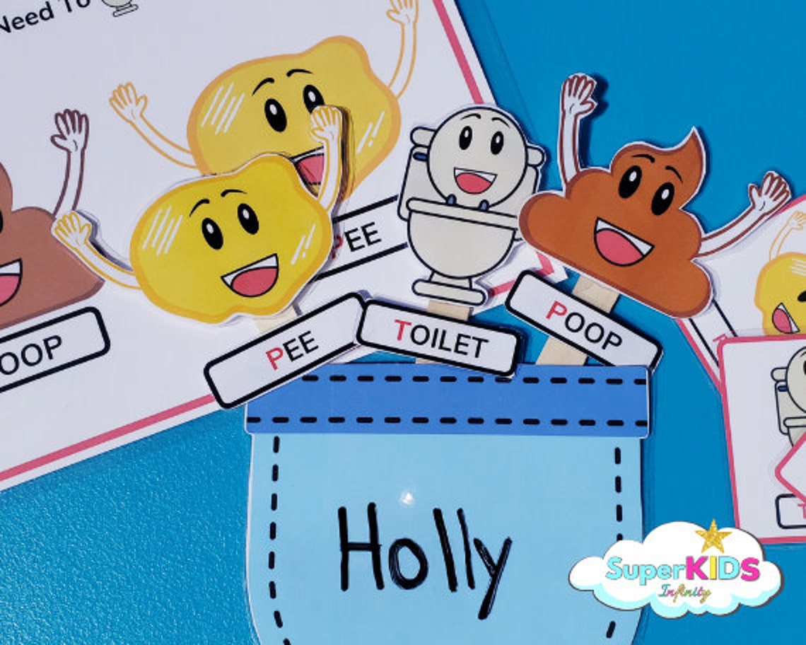 Potty Training Visual, Potty Poster, Autism Potty Training Activity ...