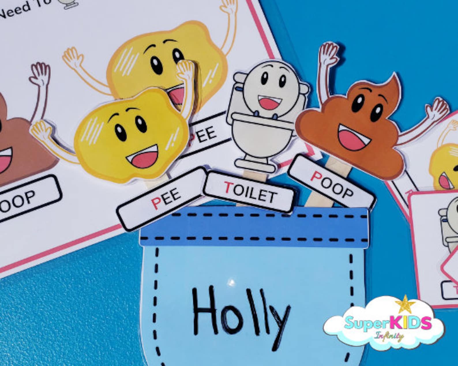 Potty Training Visual, Potty Poster, Autism Potty Training Activity ...