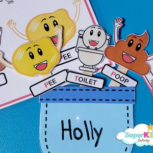 Potty Training Visual, Potty Poster, Autism Potty Training Activity ...