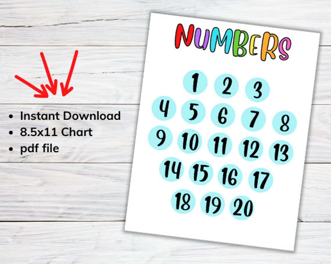 Numbers 1-20 Chart, Educational Poster, Learning Chart, Numbers Wall ...