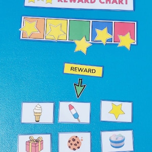 Autism Reward Chart, Printable Reward Chart, Homeschool Chart, Special ...