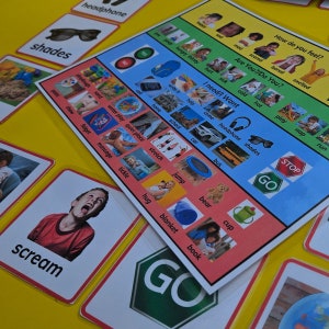 Visual Communication Cards for Nonverbal and Speech Delay Children ...