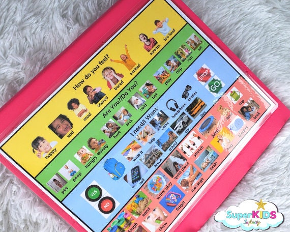 Autism Communication Chart, Visual Aid for Nonverbal Kids ...