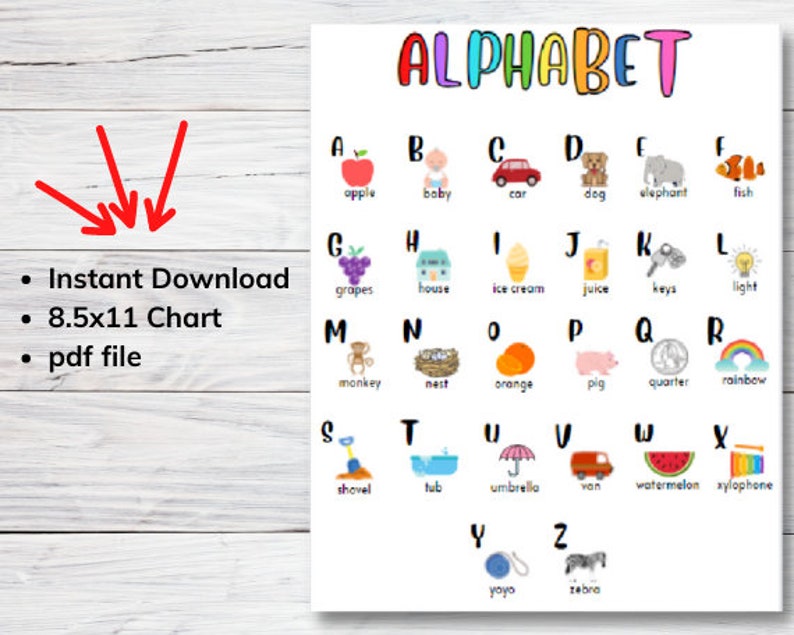 Alphabet Chart With Pictures, A to Z Letters, Alphabet Sound Chart ...