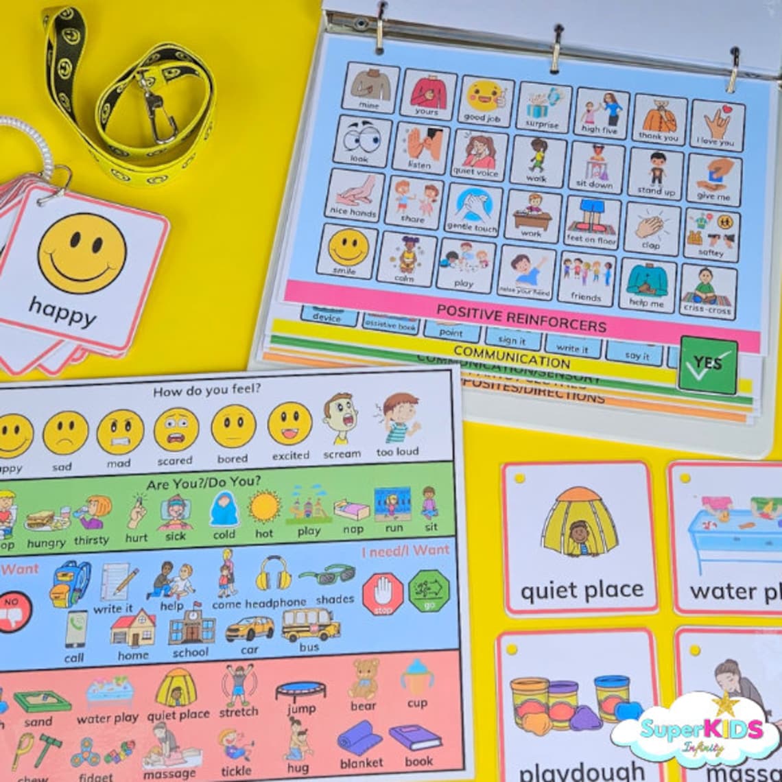 Special Education Visual Aid for Kids, Communication Starter Kit for ...