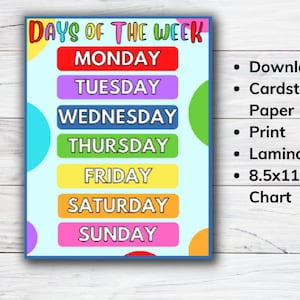 Educational Charts and Posters, Homeschool Learning Supplies, Classroom ...