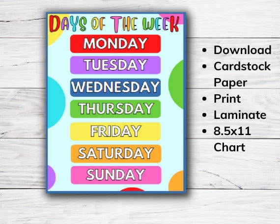 Educational Charts and Posters, Homeschool Learning Supplies, Classroom ...