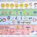 Communication Board for Kids, Autism Aid, Non-verbal Chart, Kids ...