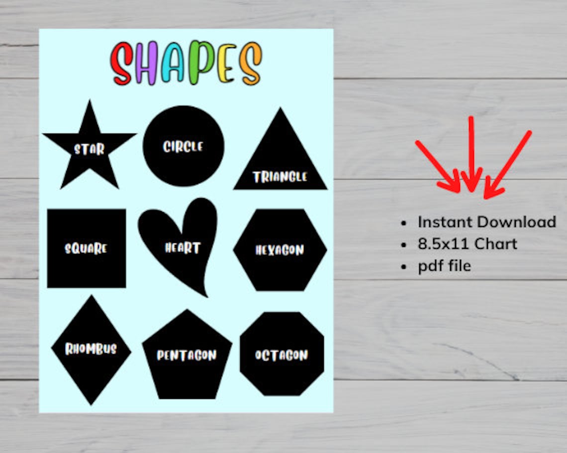 Shape Learning Poster, Education Wall Chart, Homeschool Learning Chart ...