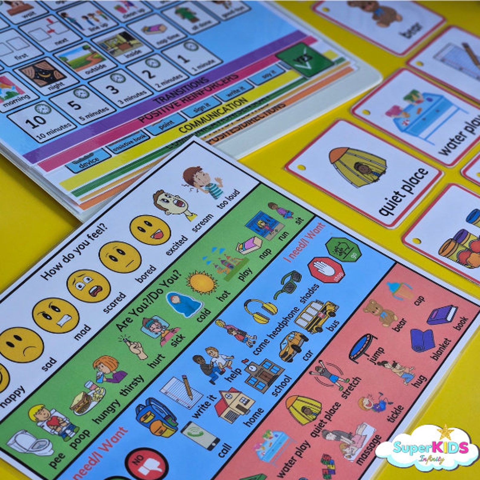 Special Education Visual Aid for Kids, Communication Starter Kit for ...