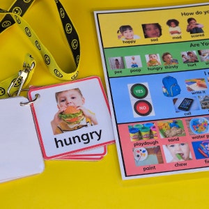 Visual Communication Cards for Nonverbal and Speech Delay Children ...