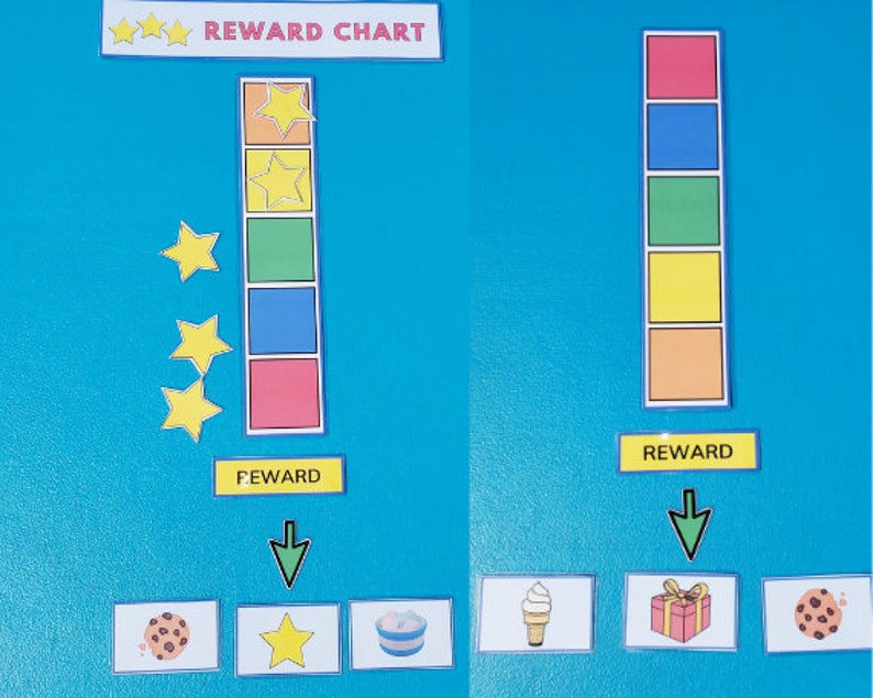 Autism Reward Chart, Printable Reward Chart, Homeschool Chart, Special ...