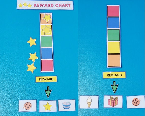 Autism Reward Chart, Printable Reward Chart, Homeschool Chart, Special ...