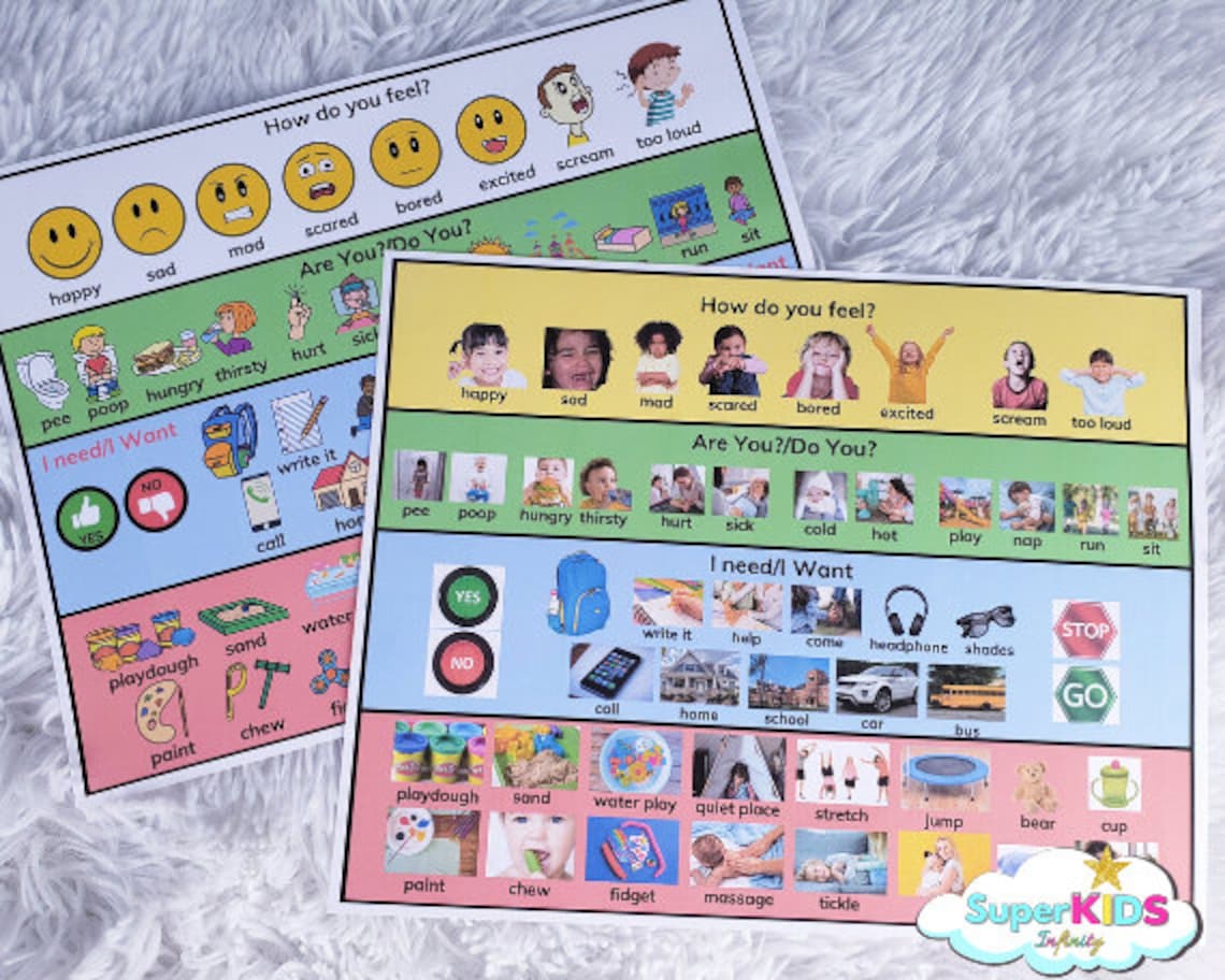 Communication Board for Kids, Autism Aid, Non-verbal Chart, Kids ...