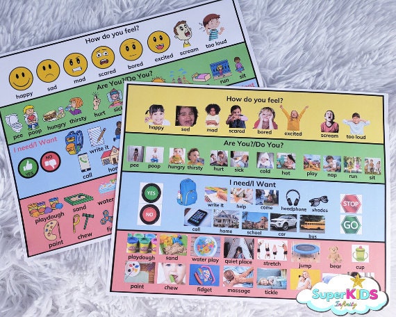 Communication Board for Kids, Autism Aid, Non-verbal Chart, Kids ...