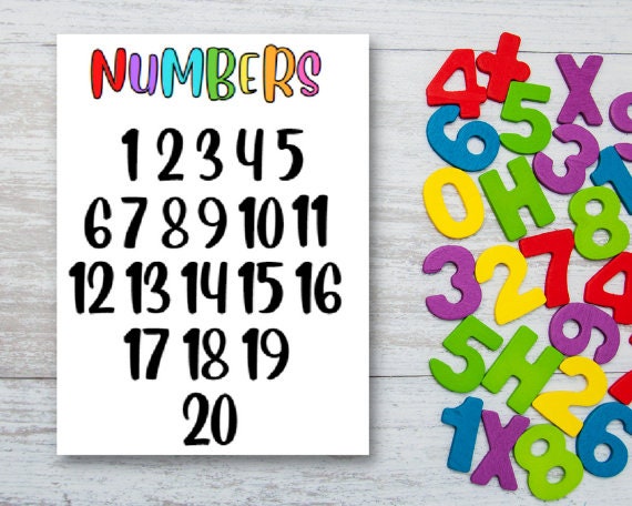 Numbers Chart Educational Poster Number Learning Chart - Etsy