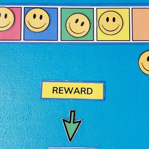 Behavior Chart, Autism Behavior Chart, Behavior Rewards Chart, Special ...