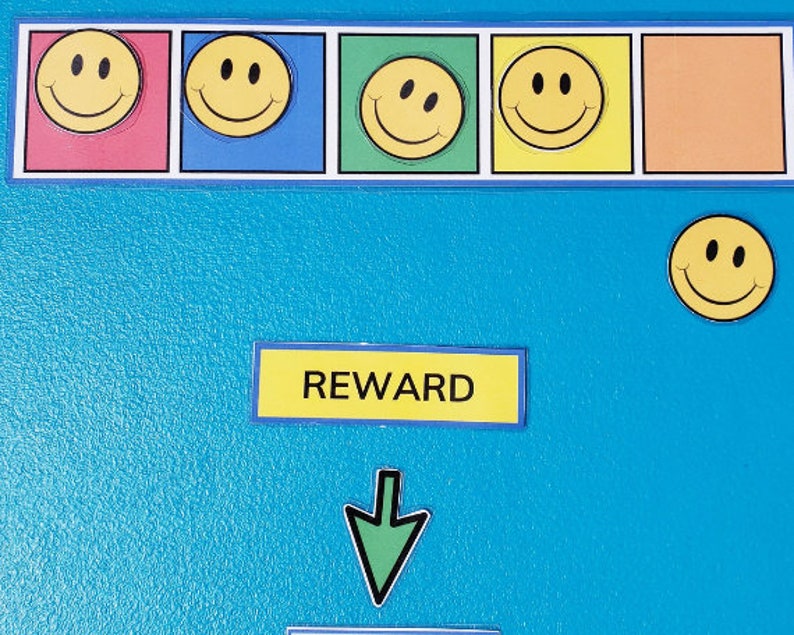 Behavior Chart, Autism Behavior Chart, Behavior Rewards Chart, Special ...