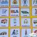 Autism Communication Picture Cards, Visual Aid, Special Education - Etsy