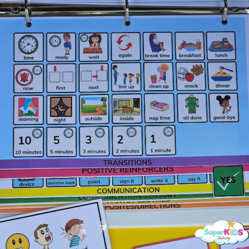 Special Education Visual Aid for Kids, Communication Starter Kit for ...