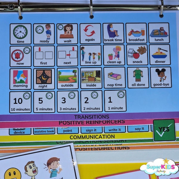 Special Education Visual Aid for Kids, Communication Starter Kit for ...