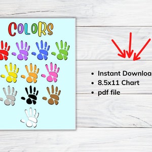 Colors Educational Chart, Printable Colors Poster, Homeschool Posters ...