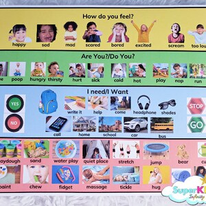 Autism Communication Chart, Visual Aid for Nonverbal Kids ...