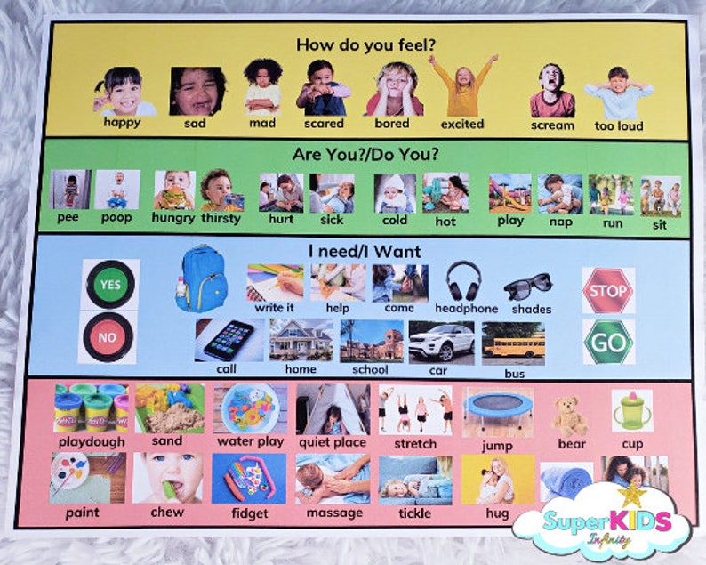 Communication Board for Kids, Autism Aid, Non-verbal Chart, Kids ...