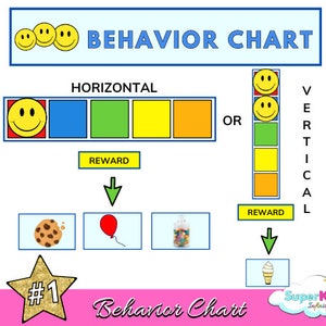 Alphabet Learning Chart, A to Z Poster, Alphabet Chart, Wall Art ...