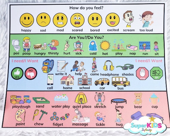 Communication Board, Classroom Communication Aid, SPED Visual Aid ...