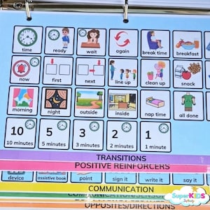 Special Education Communication Binder, Autism Communication Visuals ...