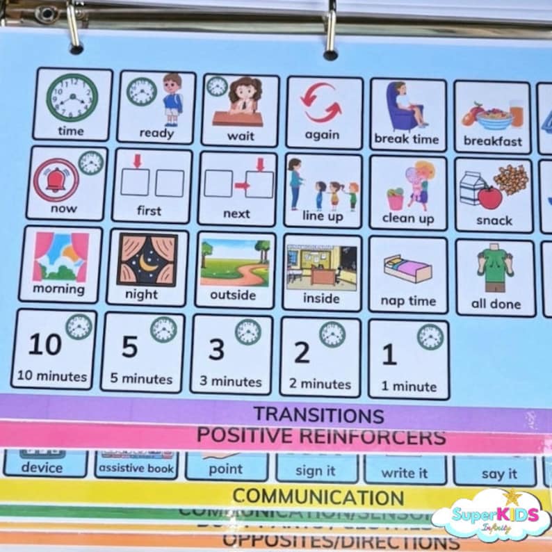 Special Education Communication Binder, Autism Communication Visuals ...