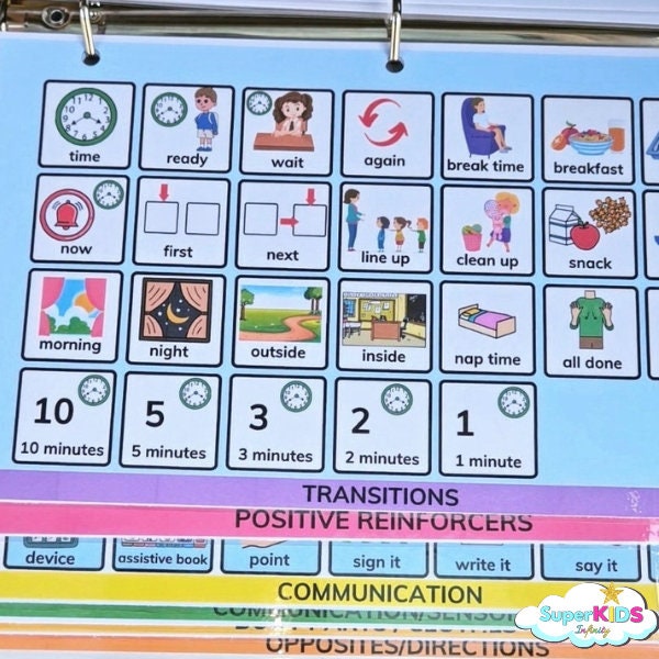 Special Education Communication Binder, Autism Communication Visuals ...