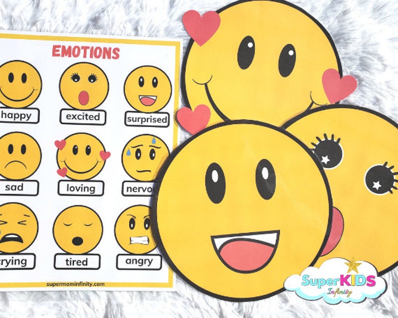 Emotions Chart and Facial Expressions, Special Education, Facial ...