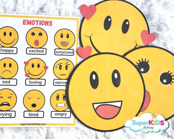 Emotions Chart and Facial Expressions, Special Education, Facial ...