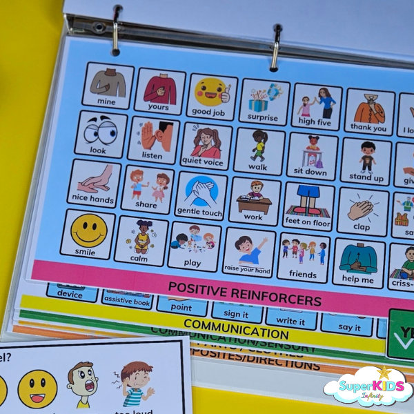Special Education Communication Binder, Autism Communication Visuals ...