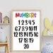 Numbers Chart, Educational Poster, Number Learning Chart, Learning Wall ...