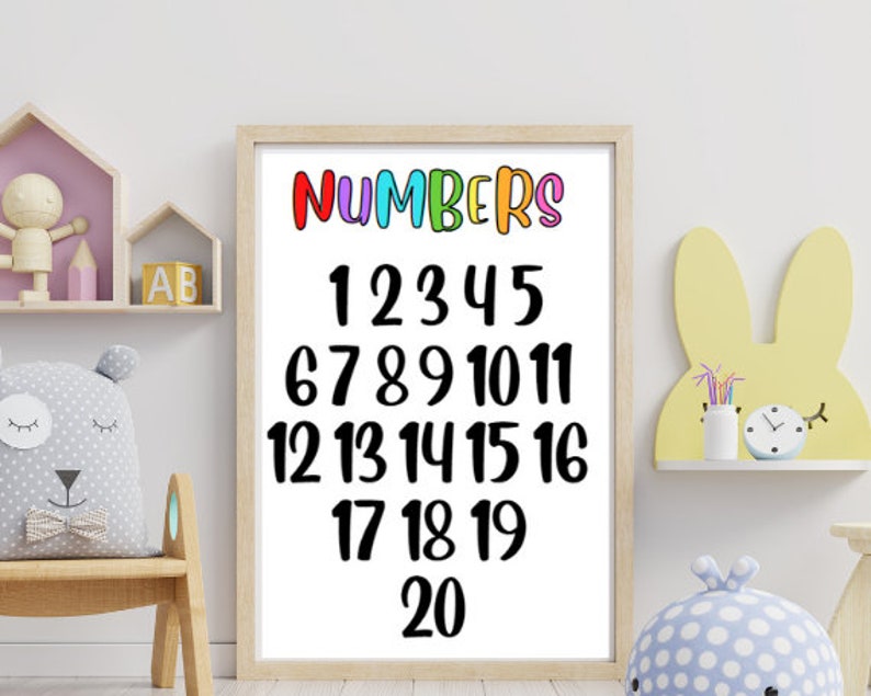Numbers Chart, Educational Poster, Number Learning Chart, Learning Wall ...