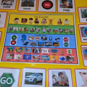 Visual Communication Cards for Nonverbal and Speech Delay Children ...