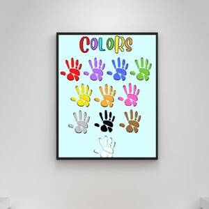 Toddlers Learning Posters, Preschool Educational Chart, Alphabet Chart ...