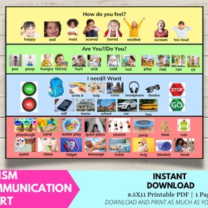 Autism Communication Chart, Visual Aid for Nonverbal Kids ...