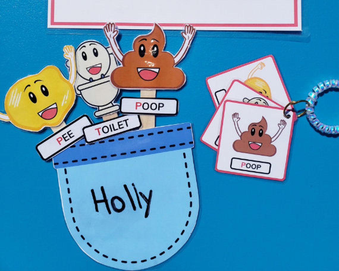 Potty Training Visual, Potty Poster, Autism Potty Training Activity ...