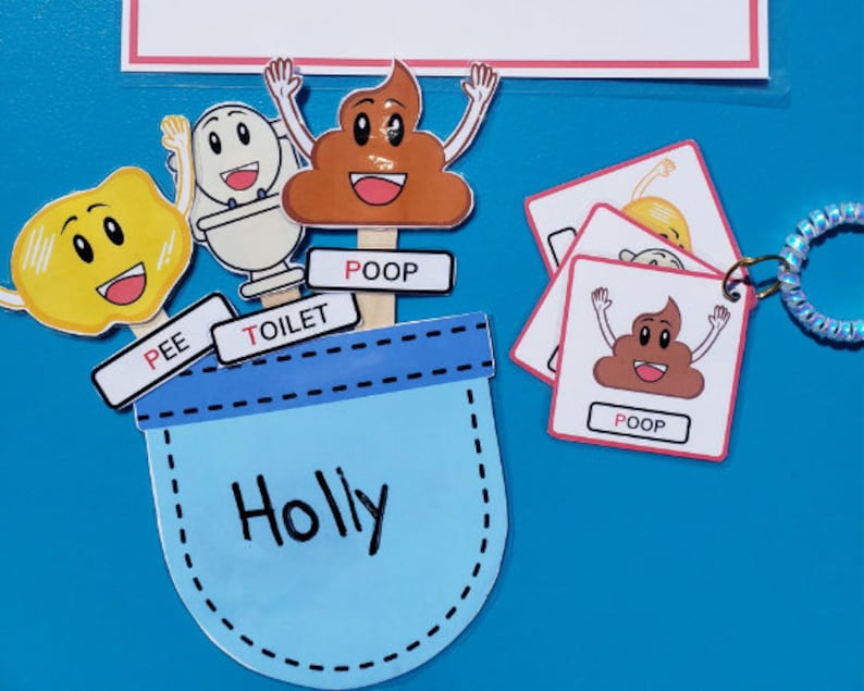 Potty Training Visual, Potty Poster, Autism Potty Training Activity ...