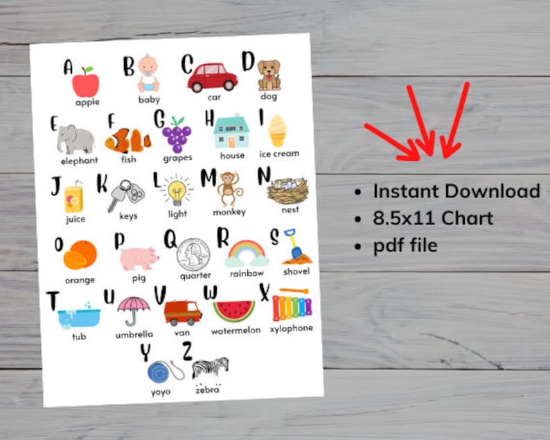 Alphabet Learning Chart, A to Z Poster, Alphabet Chart, Wall Art ...