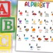 Alphabet Chart With Pictures, A to Z Letters, Alphabet Sound Chart ...
