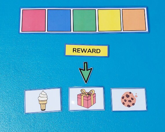 Behavior Chart, Autism Behavior Chart, Behavior Rewards Chart, Special ...