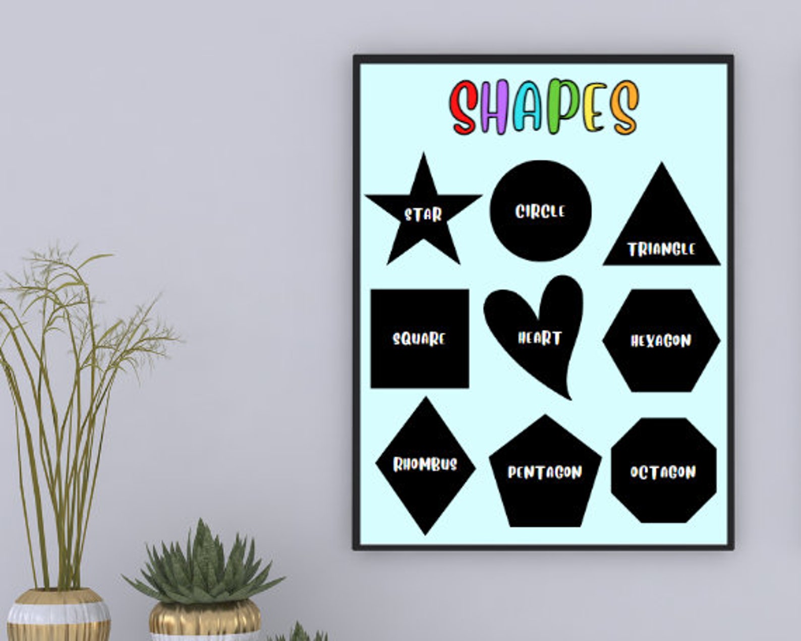 Shape Learning Poster, Education Wall Chart, Homeschool Learning Chart ...