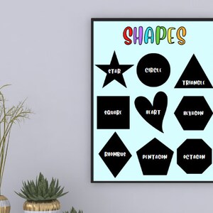 Shape Learning Poster, Education Wall Chart, Homeschool Learning Chart ...