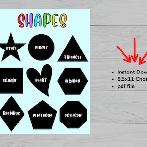 Educational Charts and Posters, Homeschool Learning Supplies, Classroom ...